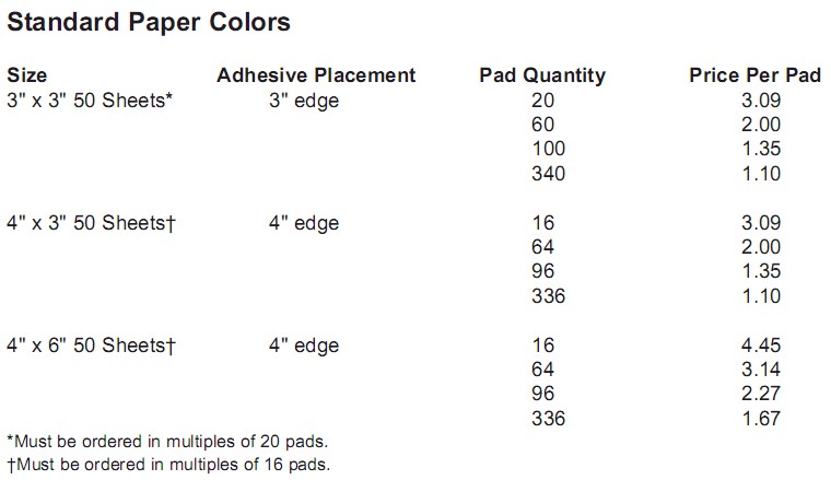Post-It Notes, sticky notes | Pirone Graphics | North Georgia